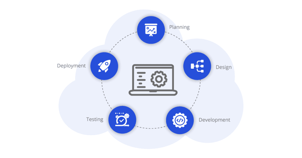 Claims System Integration for Insurance Case Management | FraudOps UK
